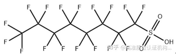 什么是PFAS？欧盟如何管理PFAS？ - 知乎