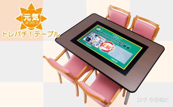 日本经验丨被忽视的老年玩具市场需求潜力巨大，独家解析产品创新三大方向 - 知乎