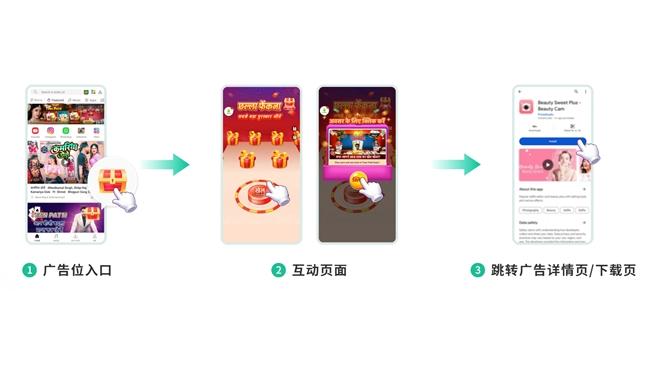 Flat Ads：互动广告助力开发者高效流量变现 - 知乎