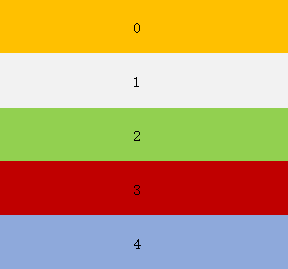 ILU(0)矩阵分解和回代，分块并行算法 - 知乎