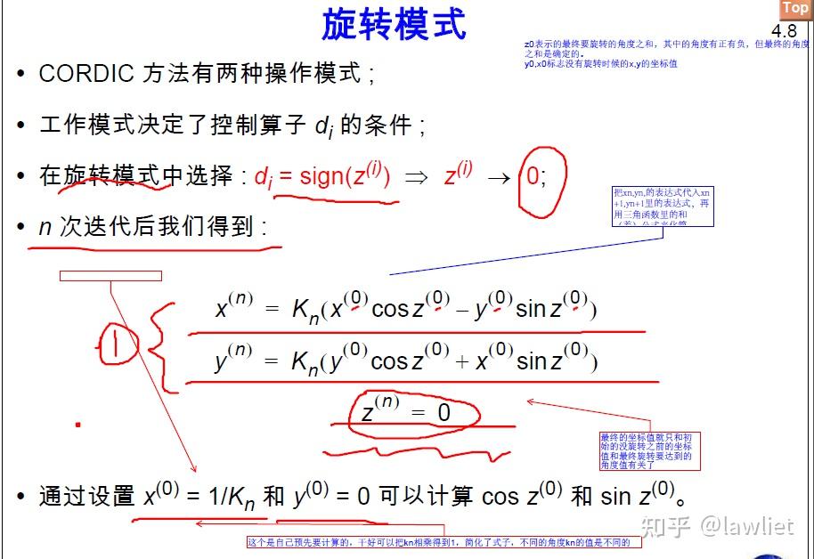 如何将算法翻译成RTL（七）Cordic算法补充 - 知乎