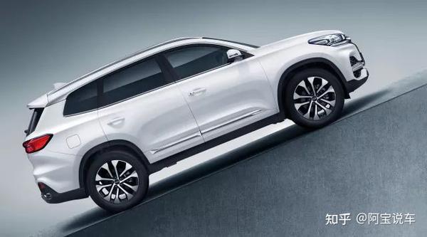 驱动轮防滑系统/牵引力控制系统Rev.02（ASR/TCS/TRC） - 知乎