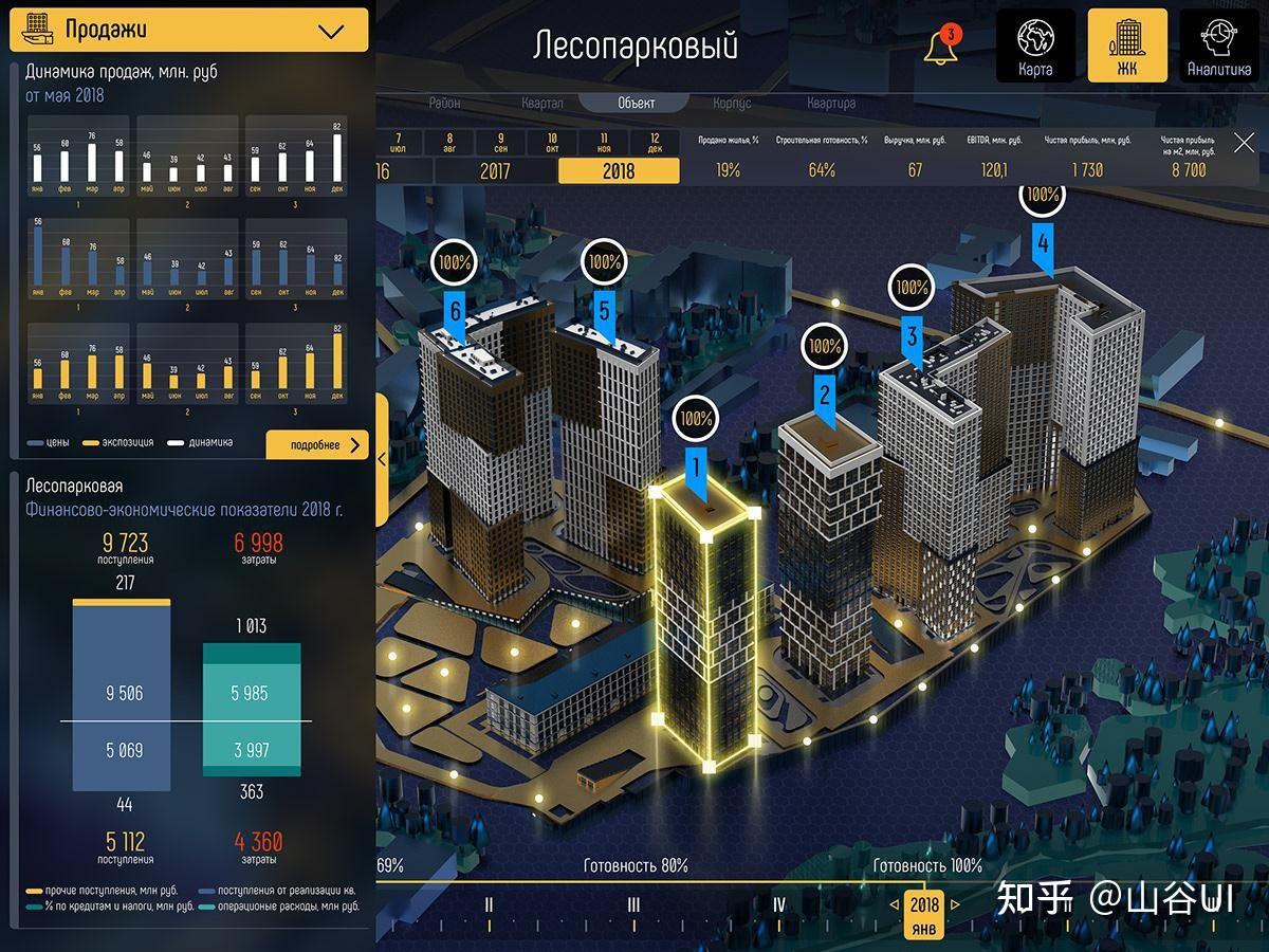 web3D三维引擎(Direct3D、OpenGL、UE、U3D、threejs)基础扫盲 - 知乎