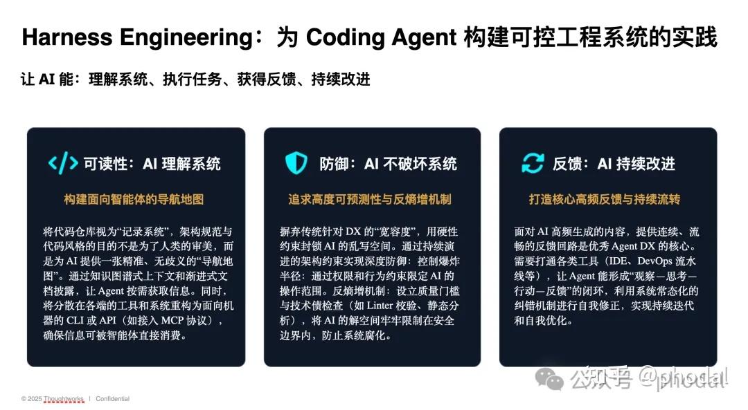 Harness Engineering：为 AI Coding Agent 构建工程系统 - 知乎