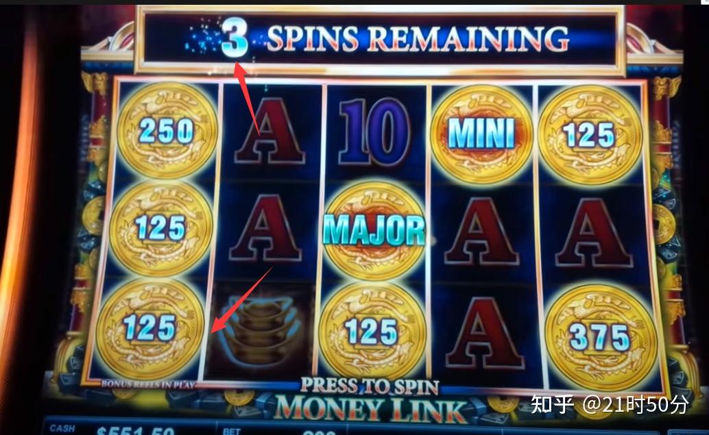 slots设计进阶之路4：基础赢钱之外·下篇Bonus Game - 知乎