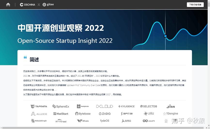 ModStart 入选中国开源创业观察2022 - 知乎