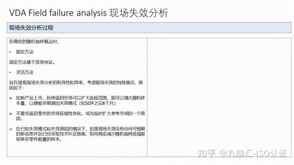 重磅资料来了~VDA- FFA现场失效分析 - 知乎