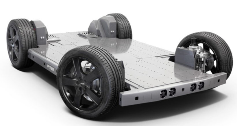 车机系统开发——Android Automotive - 知乎