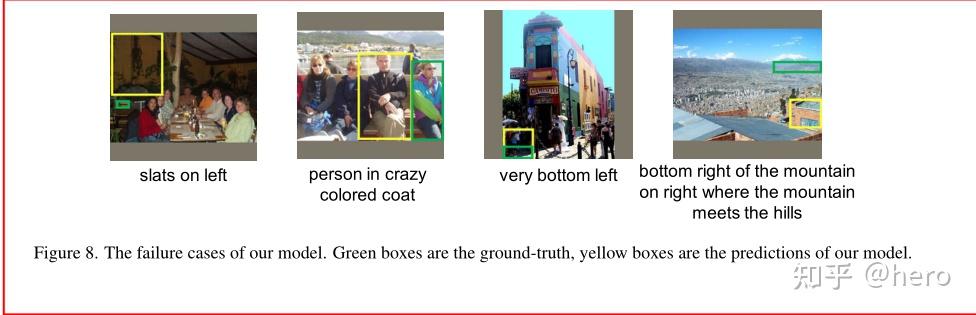 cvpr2022 ：Shifting More Attention to Visual Backbone: QRNet - 知乎