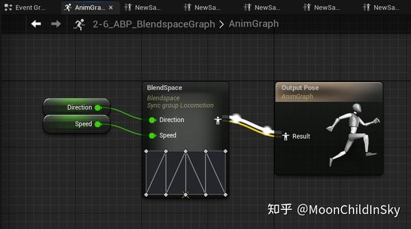 Animation - UE5中的动画系统基础 - 知乎