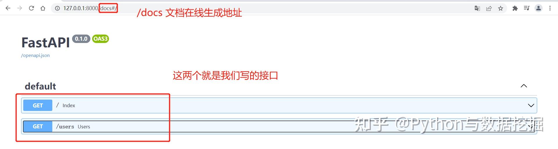 Api 接口开发没那么难,python Fastapi Web 框架教程来了! 知乎