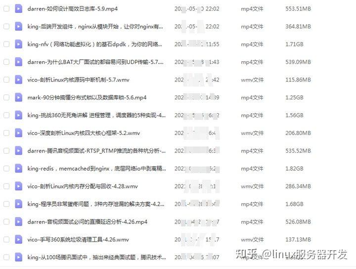 存优化总结:ptmalloc、tcmalloc和jemalloc - 知乎