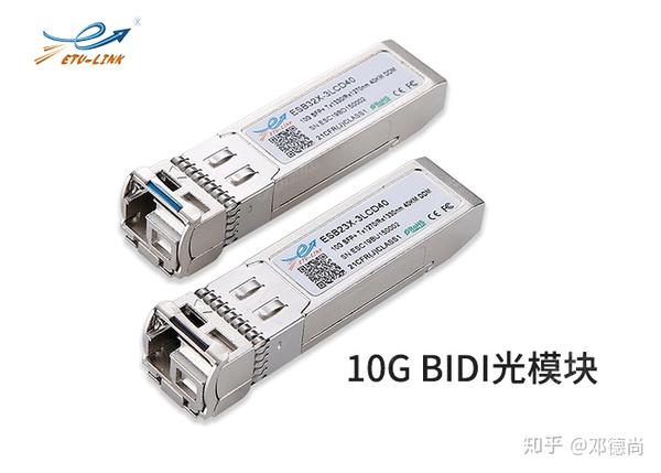 最全面的光模块系列分类讲解 - 知乎