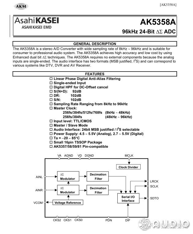 拆解报告：pearlriver蓝牙音箱 - 知乎