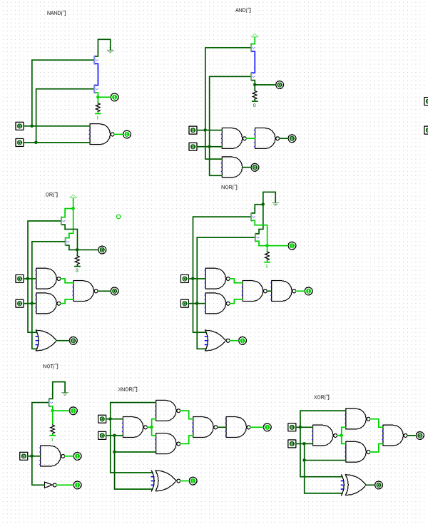 Turing Complete的短路和循环依赖 - 知乎