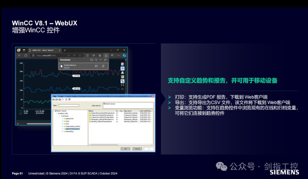 WinCC V8.1 新特性 - 知乎