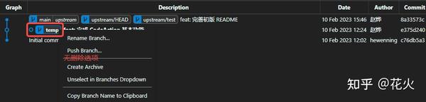 GitGraph 插件使用 - 知乎
