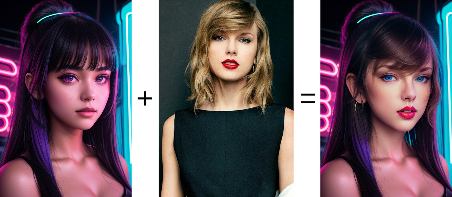 使用IP-Adapter FaceID提取面部特征 - 知乎