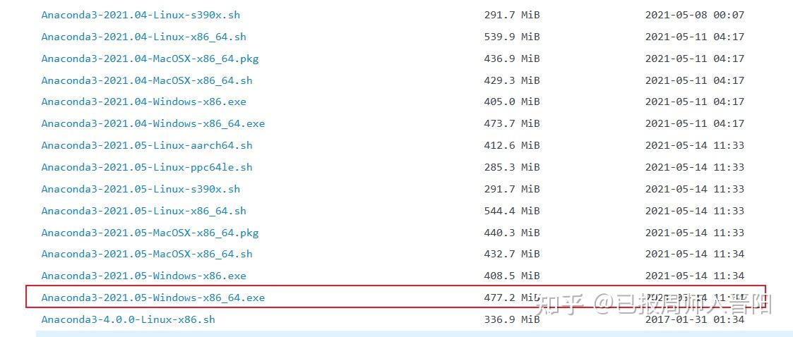 利用Python进行地下水模拟（2）-Flopy安装与配置 - 知乎