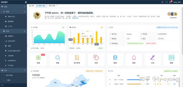 ExtJs 还有多少人在用？ - 知乎