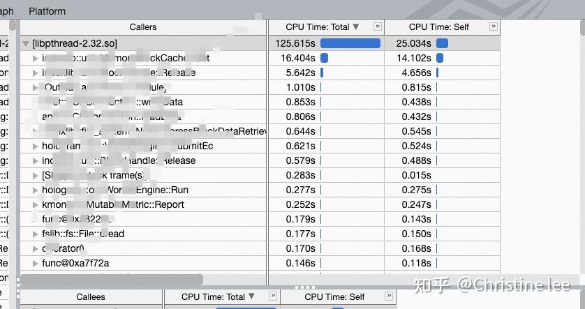 使用vtune进行cpu热点分析 - 知乎