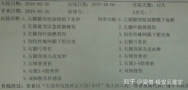 【案例分析】如何判断外伤性脑梗 - 知乎