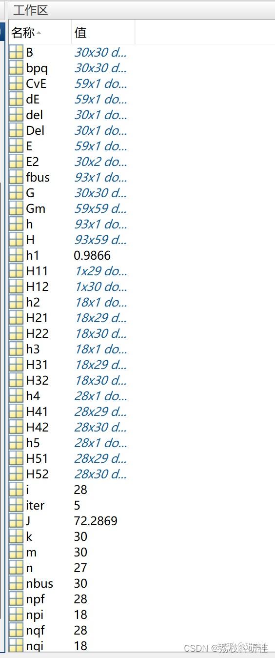 【状态估计】电力系统状态估计的虚假数据注入攻击建模与对策（Matlab代码实现） - 知乎