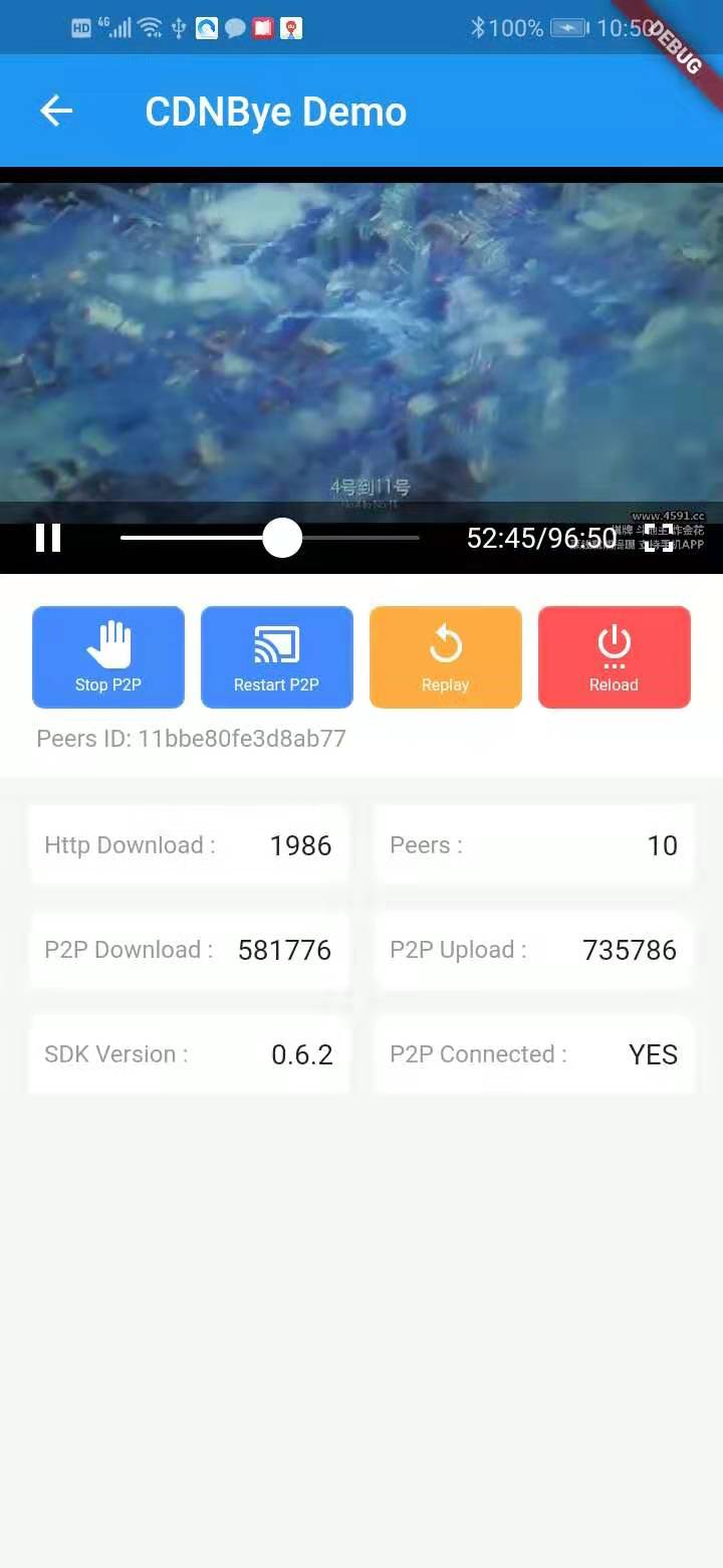 Flutter 到底香不香？看完这几个开源项目再做决定 - 知乎