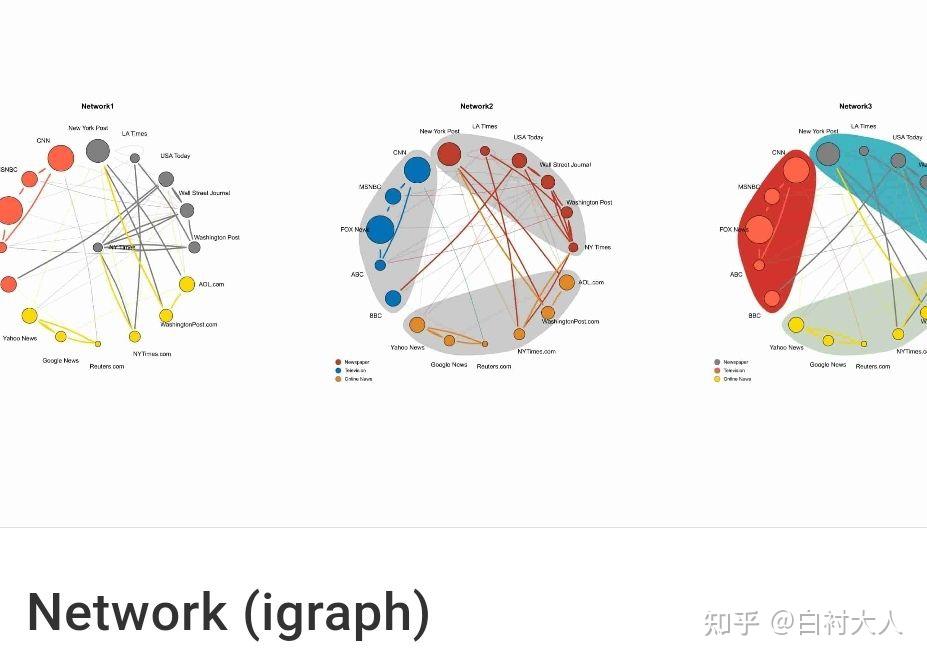 Hiplot | 布克学术