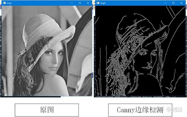 数字图像处理(c++ opencv)：图像分割-基本边缘检测--canny边缘检测 - 知乎