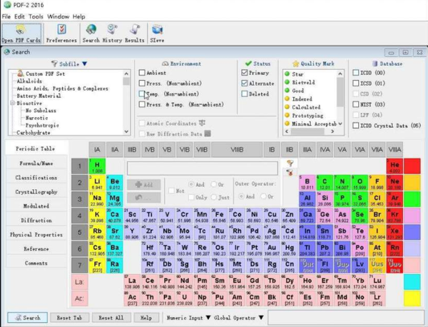 S1E5 XRD物相分析 晶体结构数据库 - 知乎