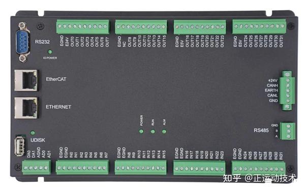 经济型EtherCAT运动控制器(十）：EtherCAT总线快速入门 - 知乎