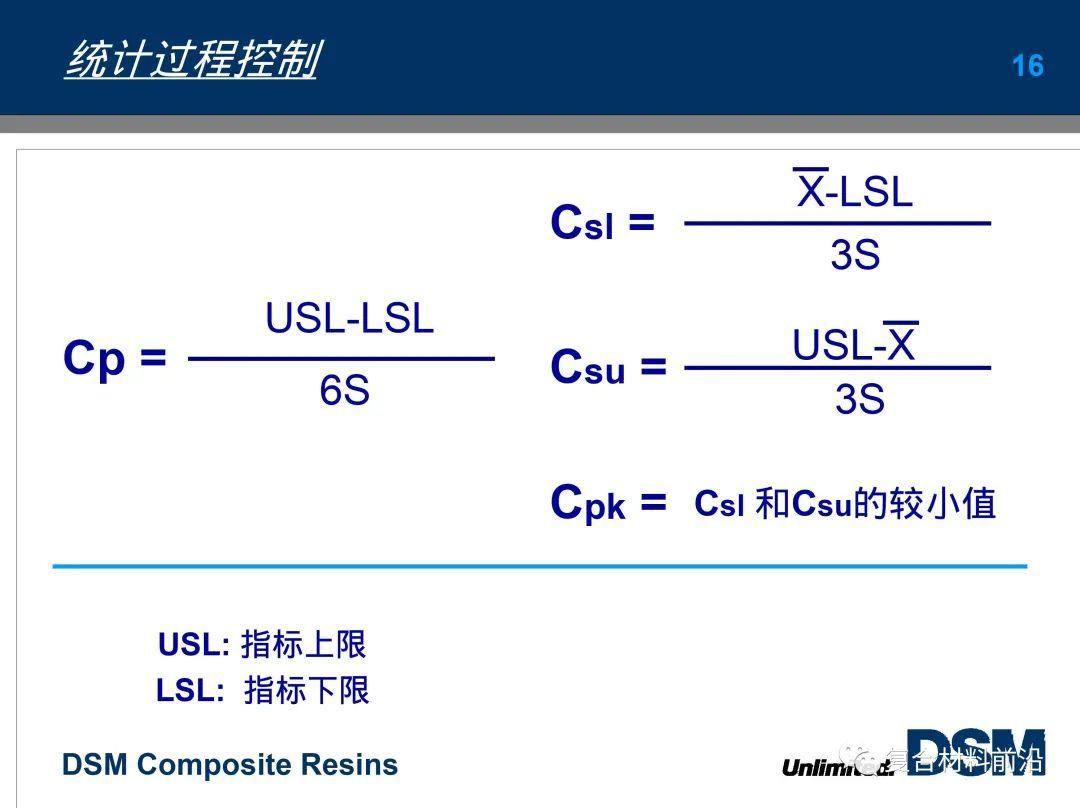 【91页PPT全文分享】SMC讲义：详解SMC原材料、SMC/BMC配方设计原理、SMC应用案例及推荐配方等内容 - 知乎