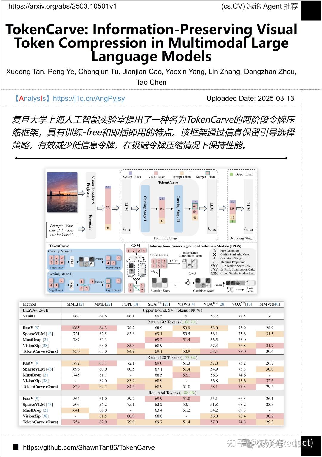 【3.14-arXiv】港中文、港大提出生成链思维框架GoT！ - 知乎