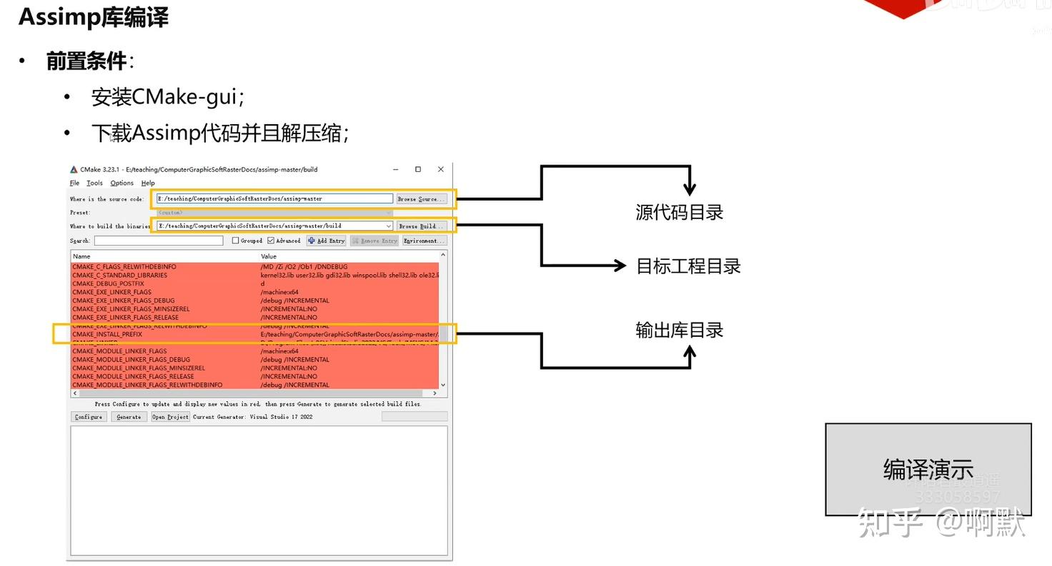 Assimp库介绍 - 知乎