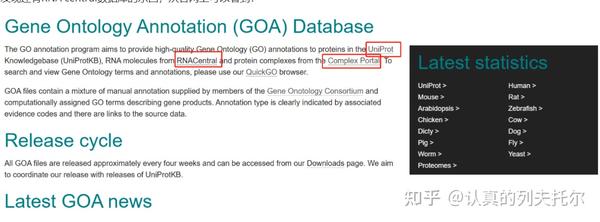 生信笔记：蛋白质序列 GO注释 - 知乎
