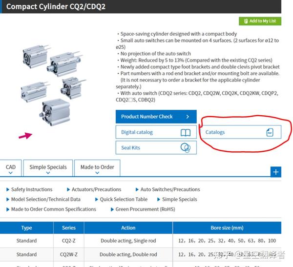 如何从零开始进入稿量大的机械类翻译领域？ - 知乎