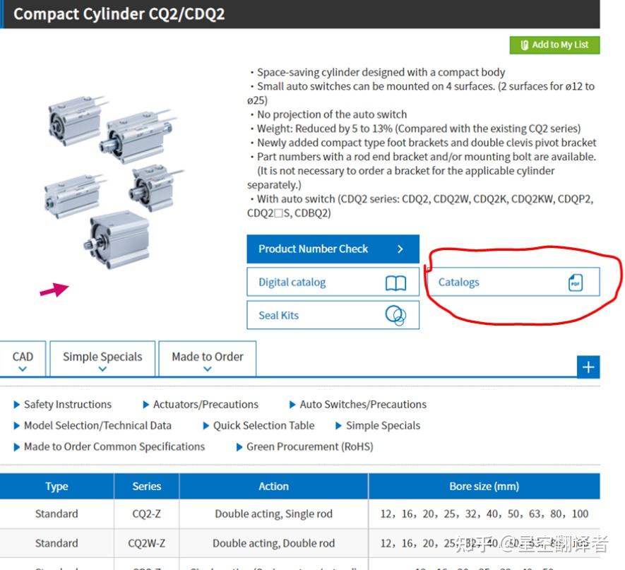 如何从零开始进入稿量大的机械类翻译领域？ - 知乎