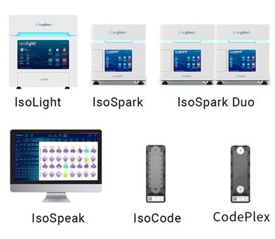 走近单细胞功能蛋白质组学专家IsoPlexis - 知乎