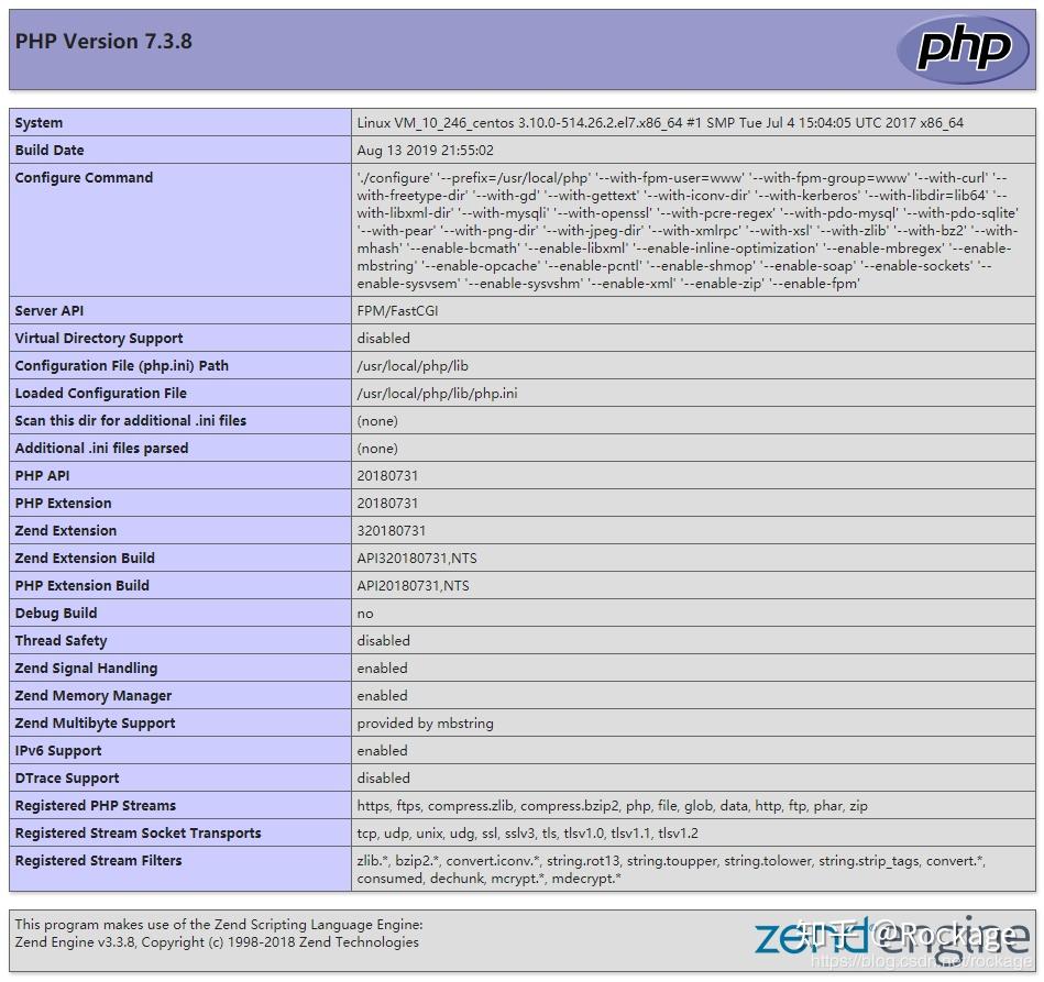 CentOS 7+PHP 7.3.8+Nginx 1.16.1 （100%无坑版）编译安装全流程 - 知乎