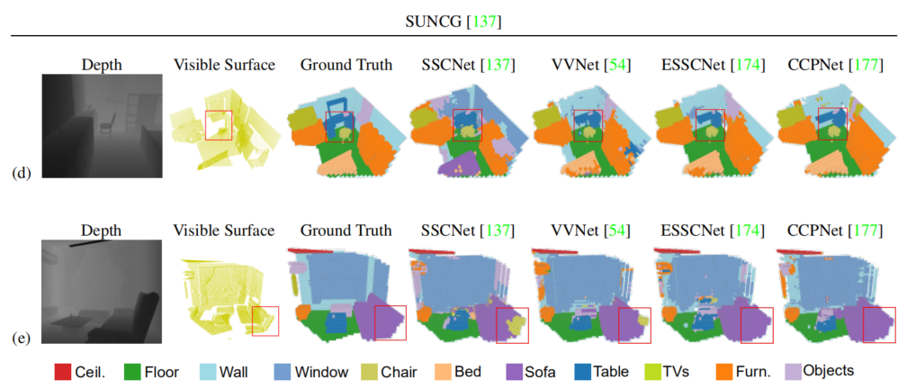 【论文阅读】3D Semantic Scene Completion: a Survey - 知乎