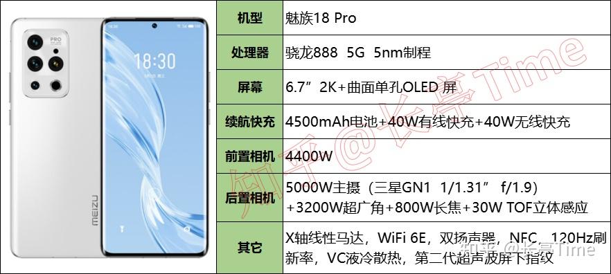 全能小清新——魅族18 Pro真机测评体验