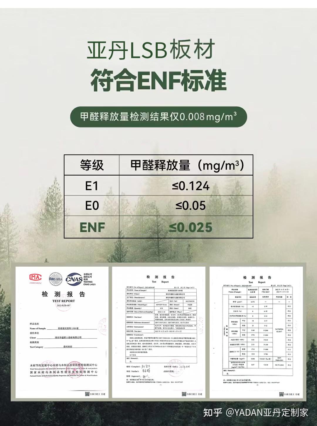 定制干货|LSB板和颗粒板，到底怎么选？ - 知乎