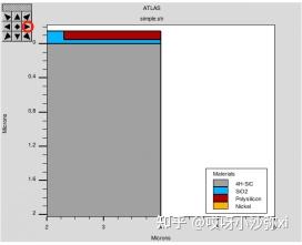第三章：仿真结构查看—tonyplot的使用 - 知乎