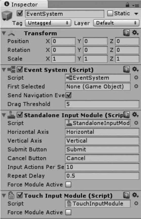 Unity 3D UGUI 系统 (一) - 知乎