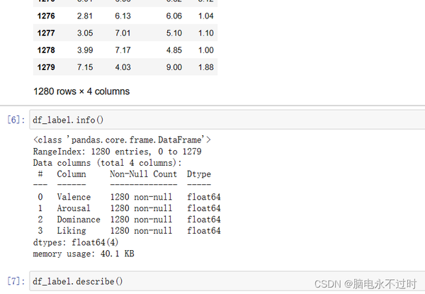 基于DEAP的脑电情绪识别（模型为SVM,KNN和决策树，随机森林）完整代码分析 - 知乎