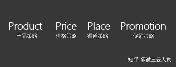《4P4C4R》的营销理念理解 - 知乎