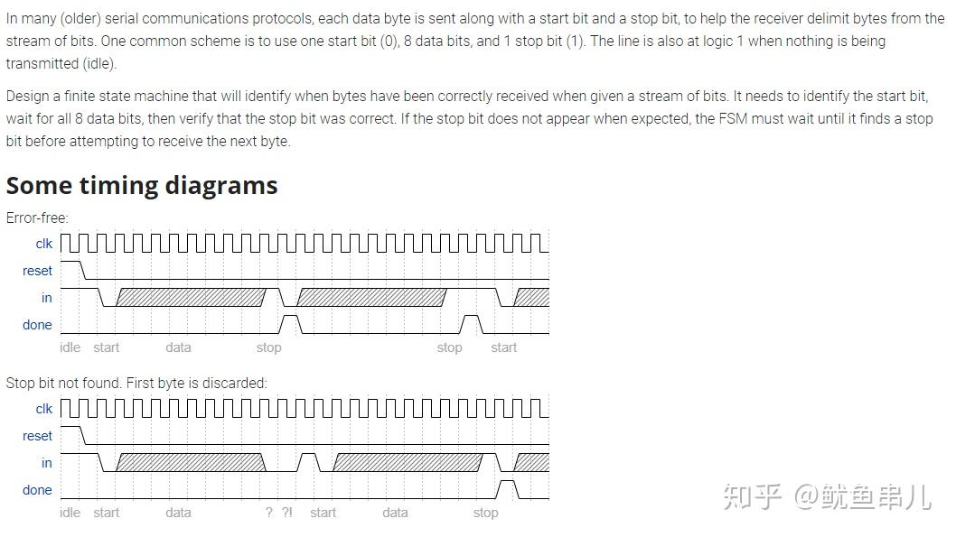 Fsm serial---1,2,3 - 知乎