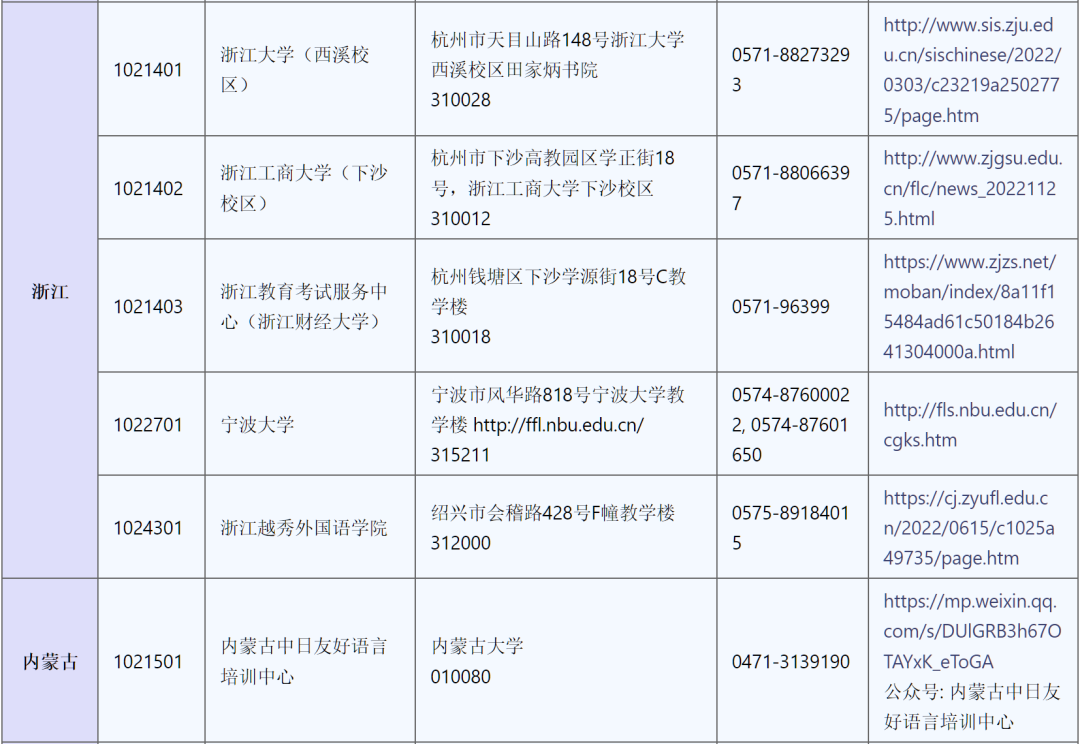 2023年日语能力考（JLPT）考试时间公布！ - 知乎