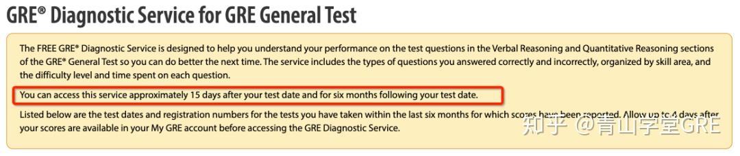 GRE查分完全手册| 如何查询GRE正式成绩单和“诊断报告”？ - 知乎
